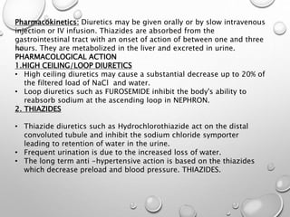 DIURETICS ppt by Ms.Aishwarya Teli | PPTX