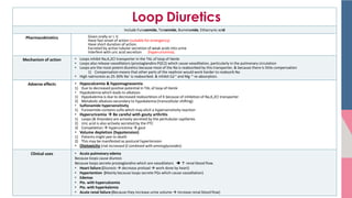Diureticss.pdf