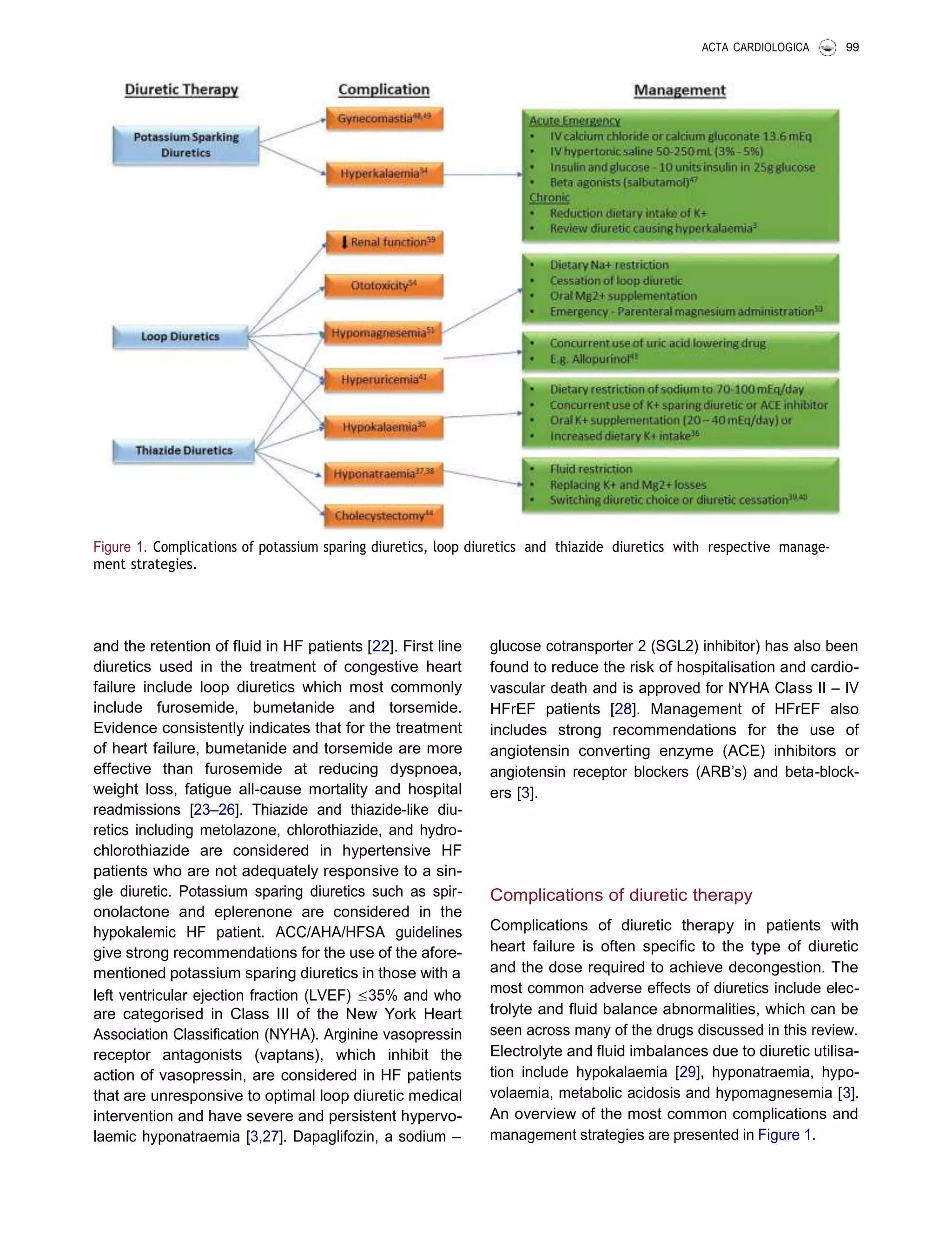 Diuretic therapy in congestive heart failure (2).docx