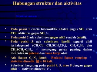 Diuretik yang didalamnya ada penjelasan pptx | PPTX