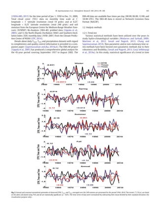 diurnal temperature range trend over North Carolina and the associated ...