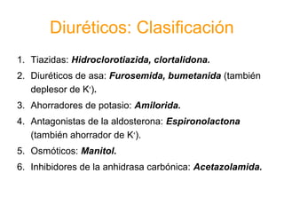 Diuréticos | PPT