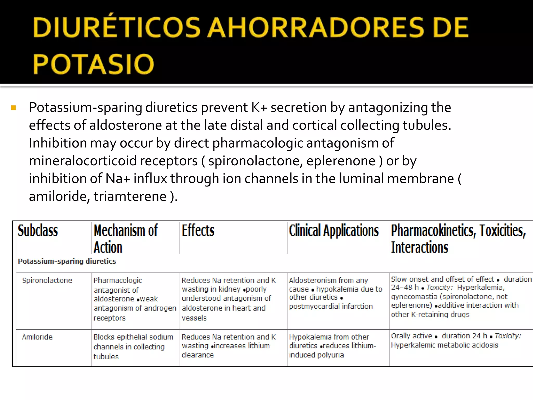 Mecanismo de accion de los principales diureticos. | PPTX