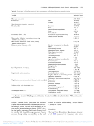 A_prospective_study_of_pre-trauma_risk_factors_for_PTSD_and_MD | PDF