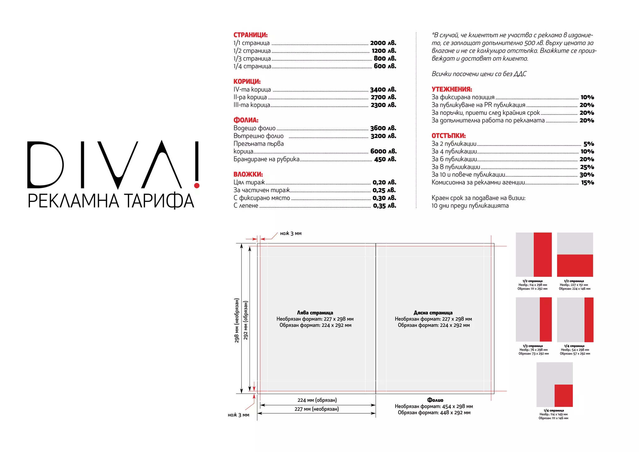 DIVA_Presentation 2020 | PDF