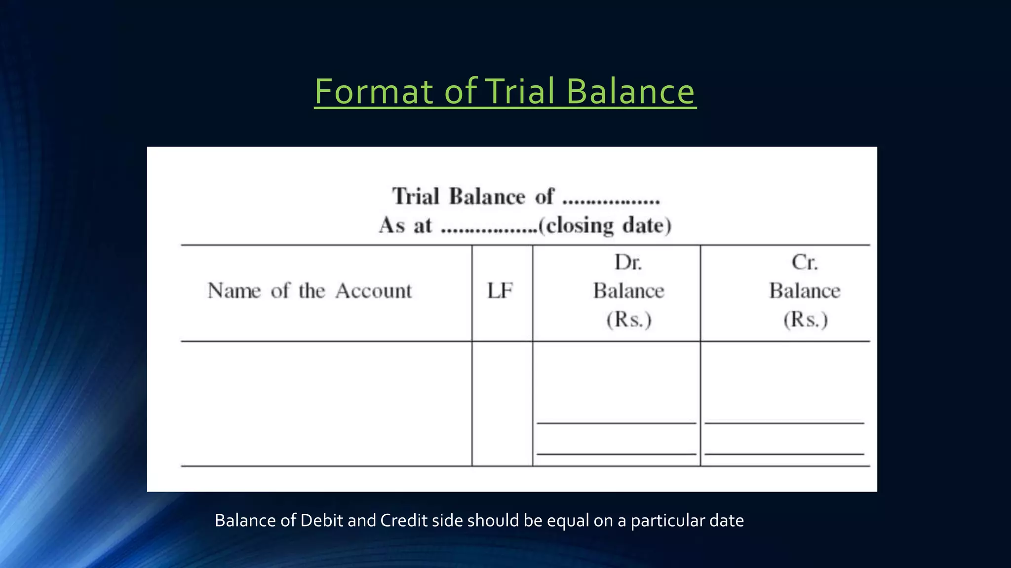 Trial Balance its error and its rectification | PPTX