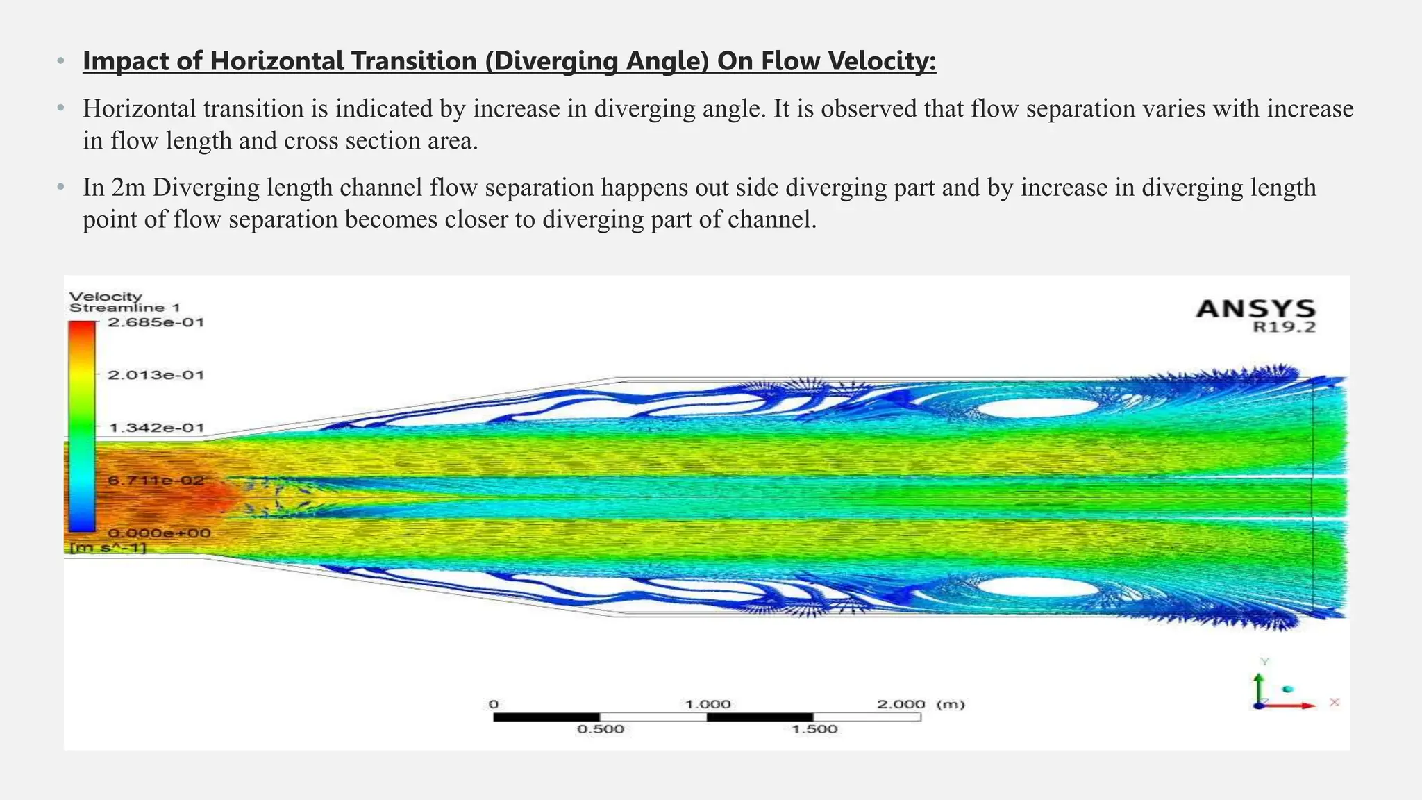 velocity distribution in diverging Channel.pptx