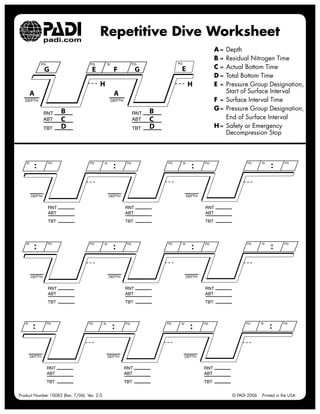 Dive plan-worksheet | PDF
