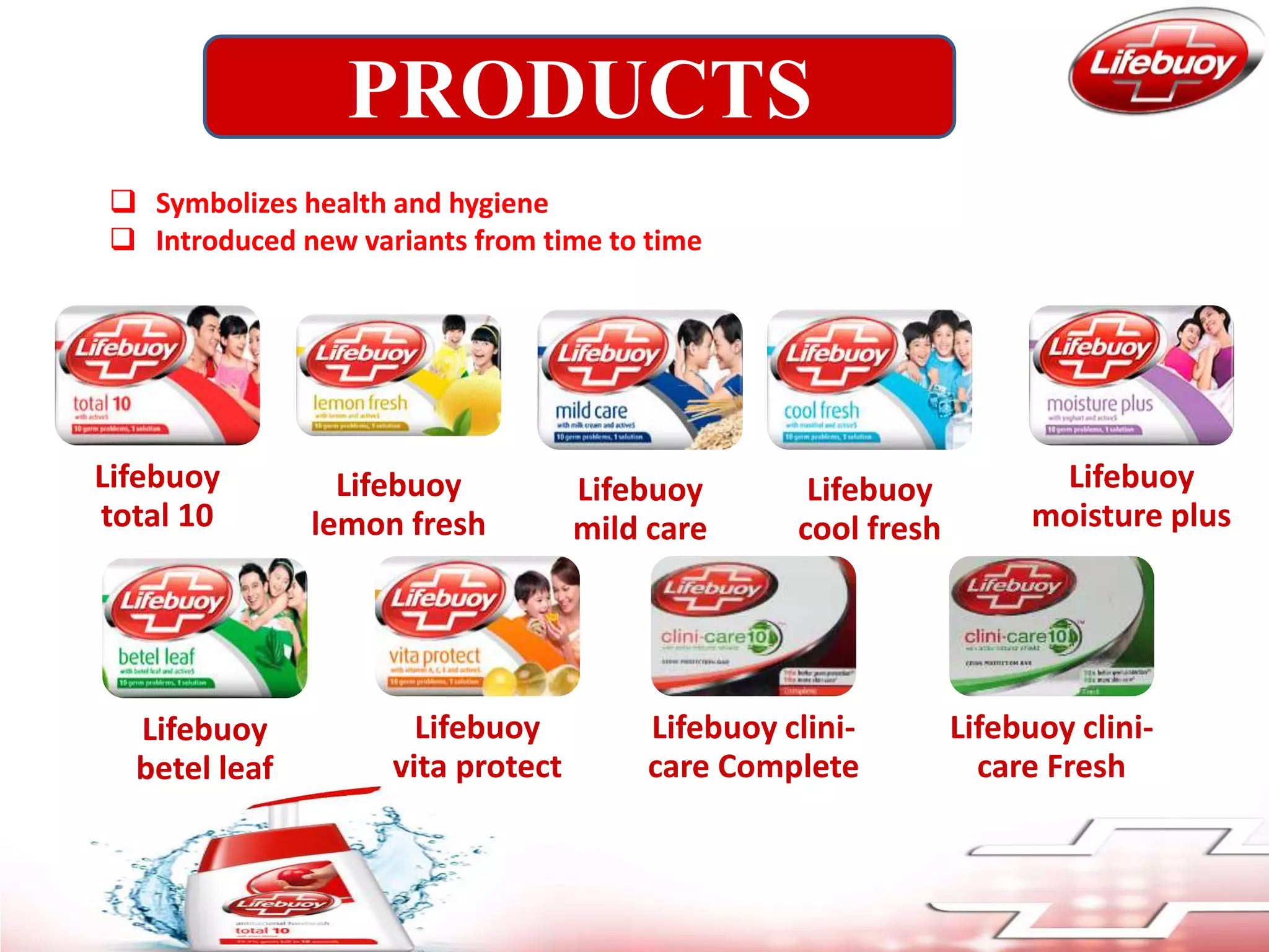 DIV_E_GRP9_LIFEBUOY_PROJECT.pptx
