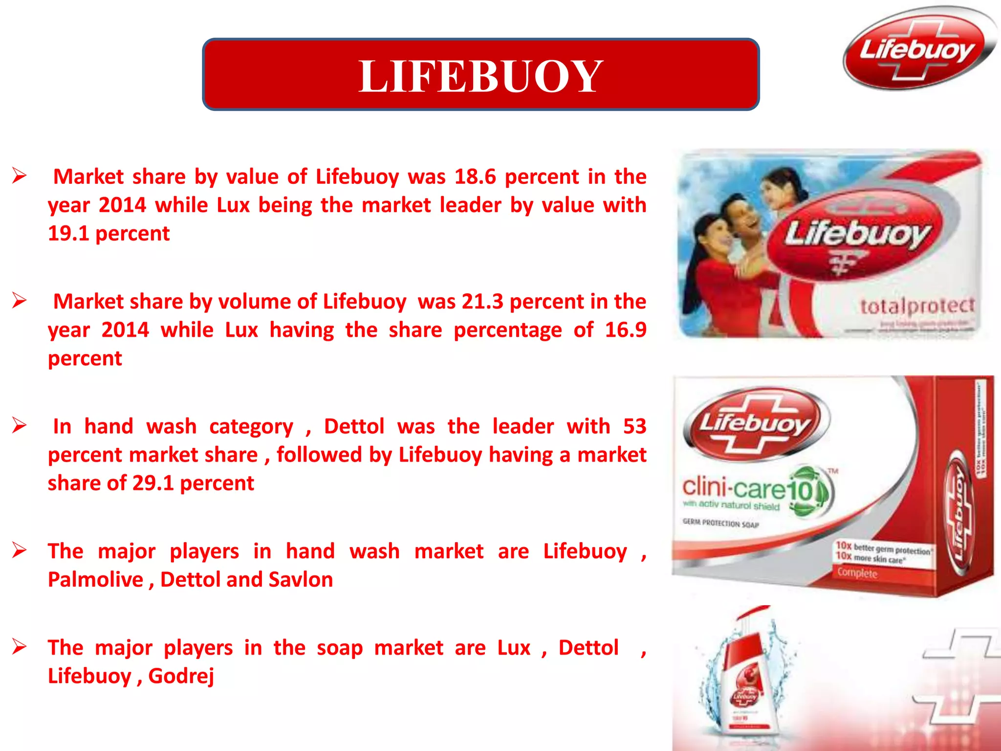 DIV_E_GRP9_LIFEBUOY_PROJECT.pptx