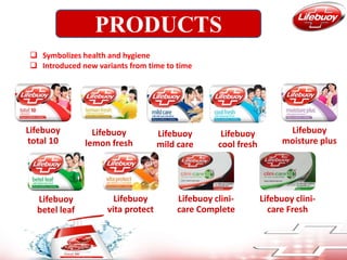 DIV_E_GRP9_LIFEBUOY_PROJECT.pptx