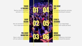 "Dive In" Theme Exploration | PPT