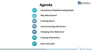 Dive into Akka Actors | PPT