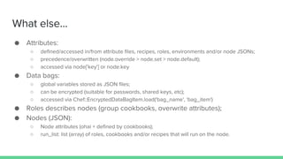Dive into Chef | PDF