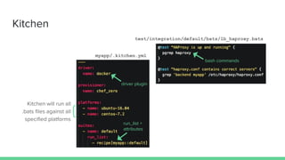 Dive into Chef | PDF