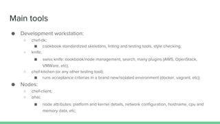Dive into Chef | PDF
