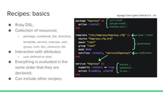 Dive into Chef | PDF