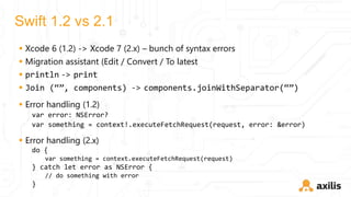 Dive Into Swift | PPTX