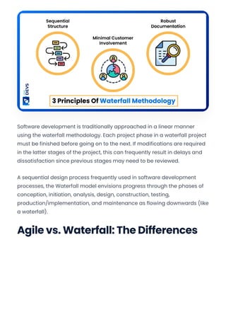 Dive into the Battle of Titans Agile vs. Waterfall.pdf