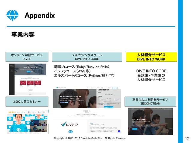 DIVE INTO WORK 就業説明会のご案内 | PPT