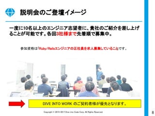 DIVE INTO WORK 就業説明会のご案内 | PPT