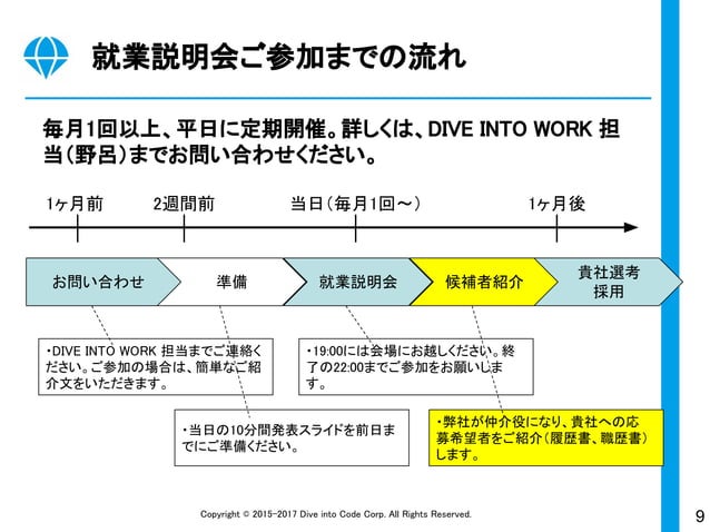 DIVE INTO WORK 就業説明会のご案内 | PPT