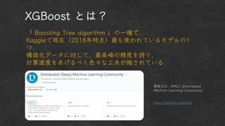 Dive into XGBoost.pdf