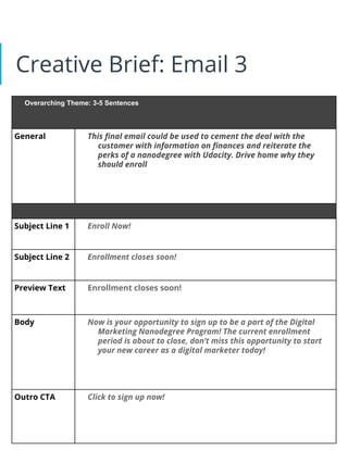 Email Marketing | PDF