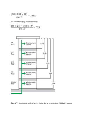 diversity | DOCX | Power and Energy Industry | Industries