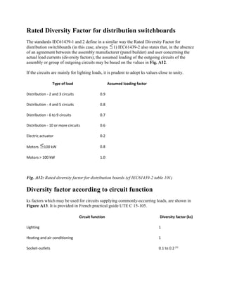 diversity | DOCX | Power and Energy Industry | Industries