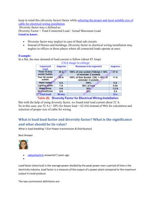 diversity | DOCX | Power and Energy Industry | Industries