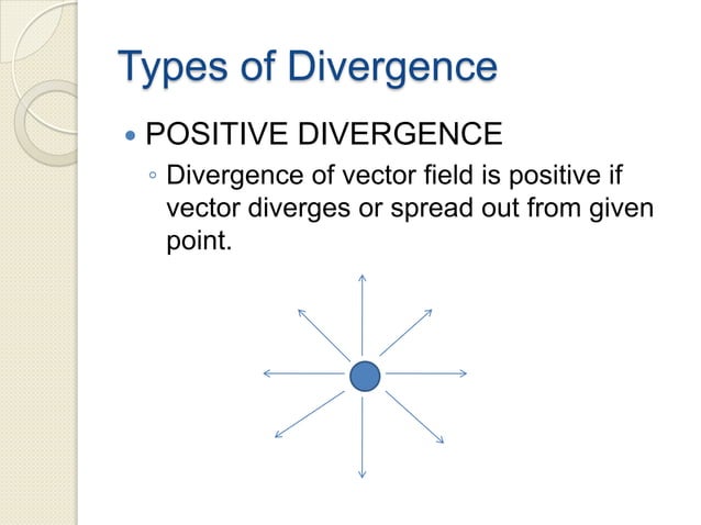 Divergence | PPTX