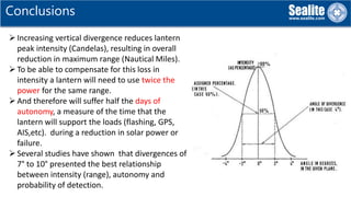 Vertical divergence in Navigation Aids | PPTX