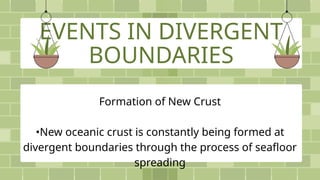 DIVERGENT-BOUNDARY.science.grade 10.pptx