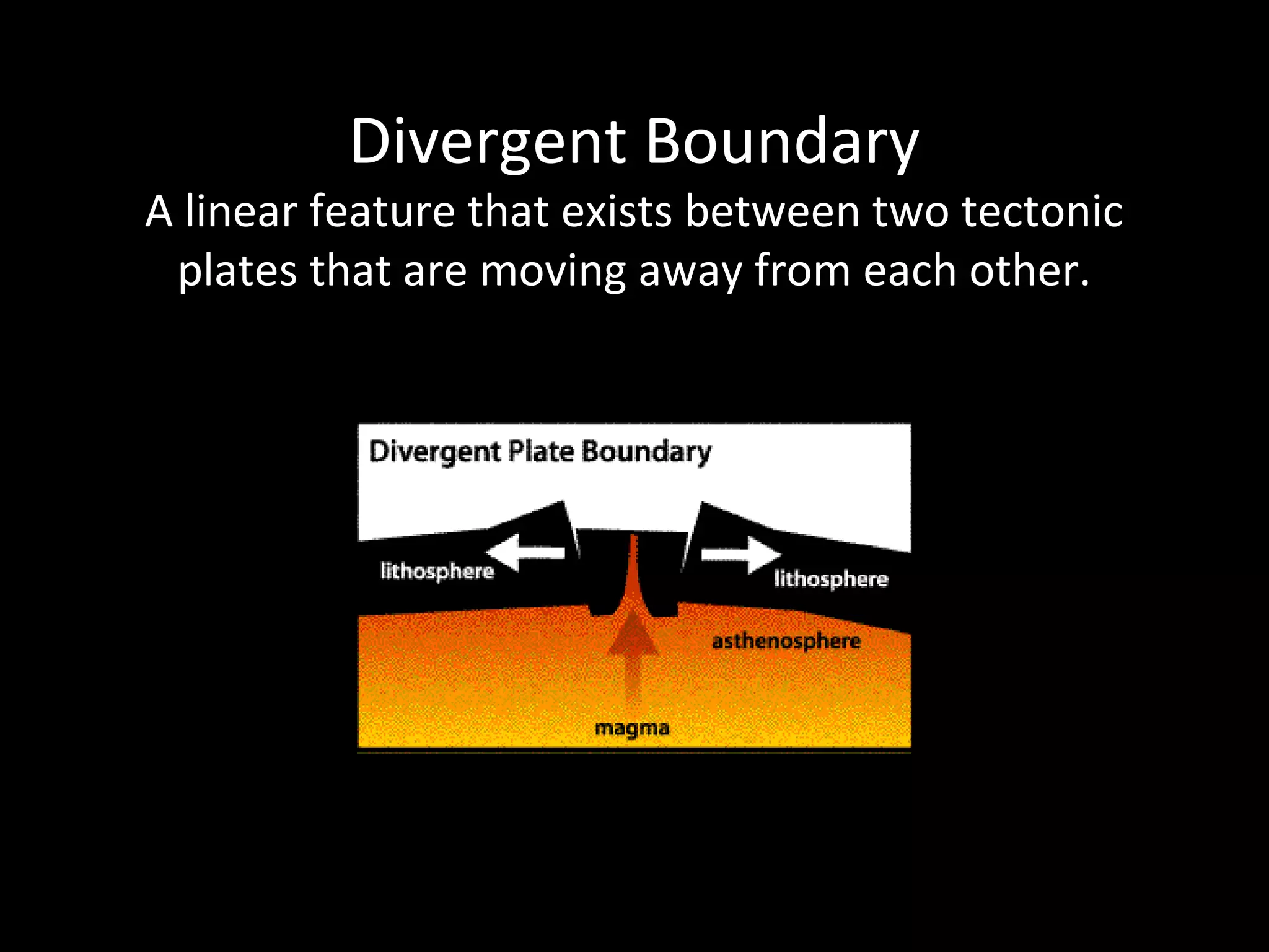 Divergent boundary | PPT
