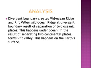 Divergent boundaries | PPTX | Geography | Science