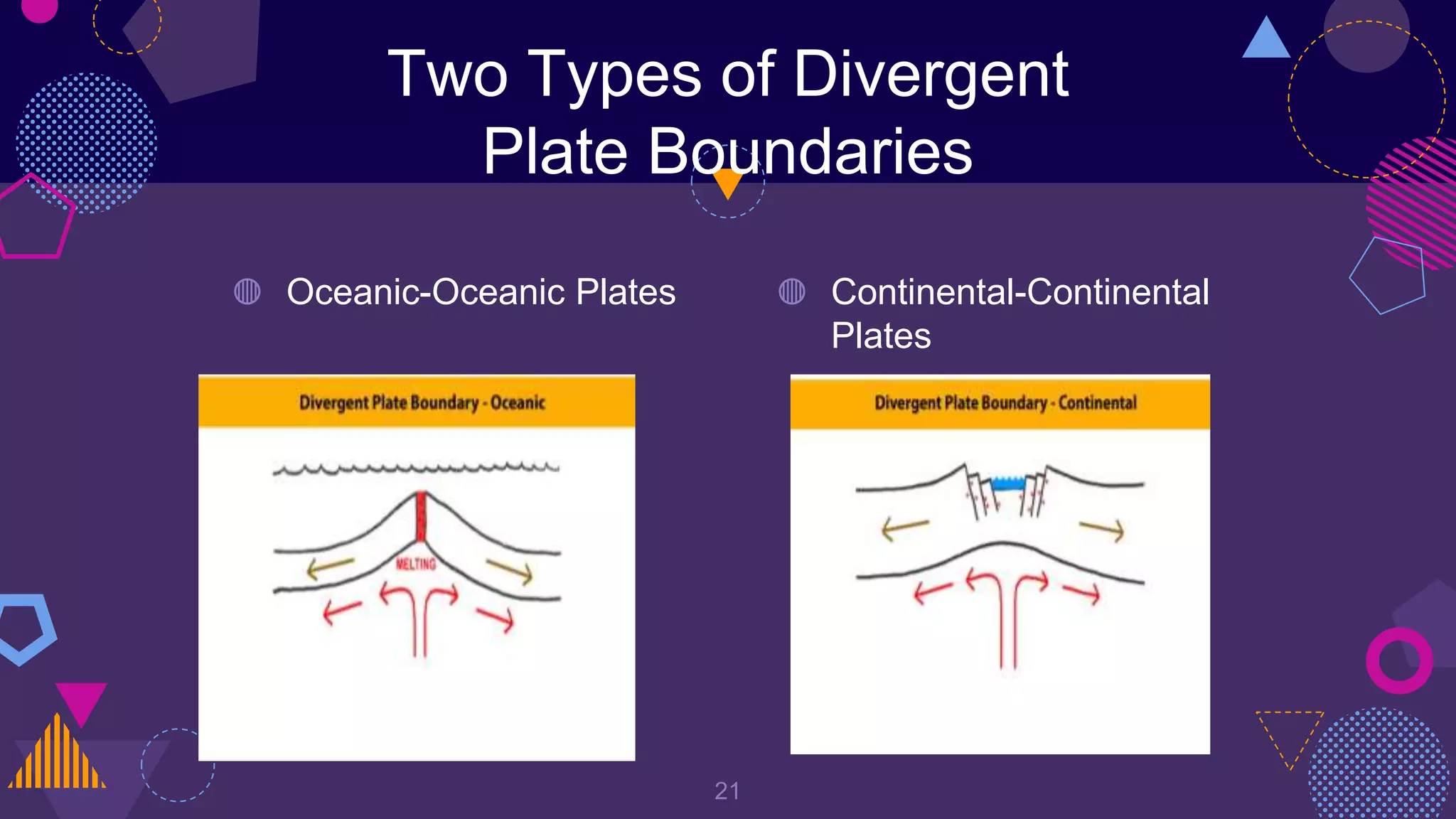 Divergent Plate Boundaries.pptx