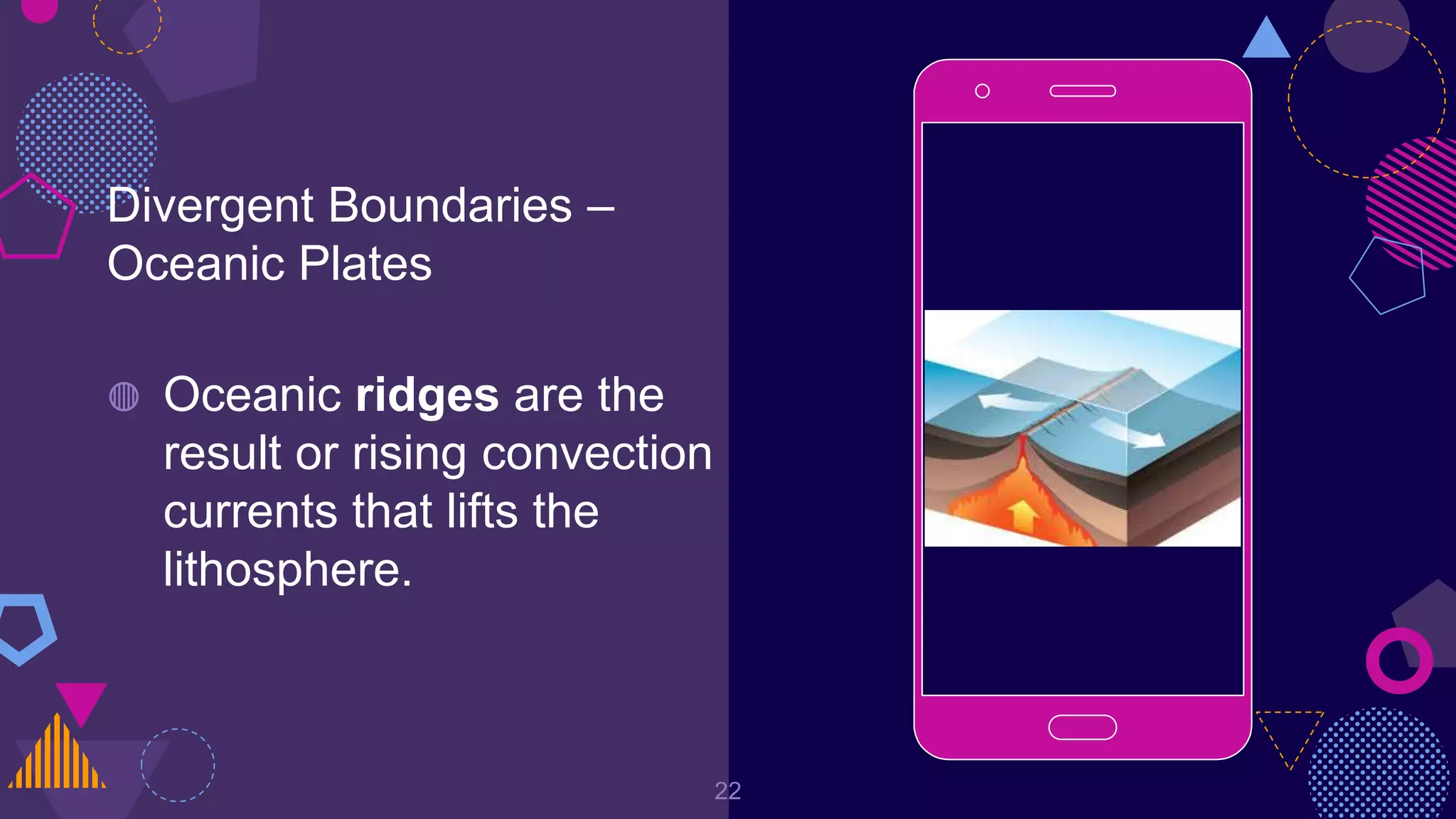 Divergent Plate Boundaries.pptx