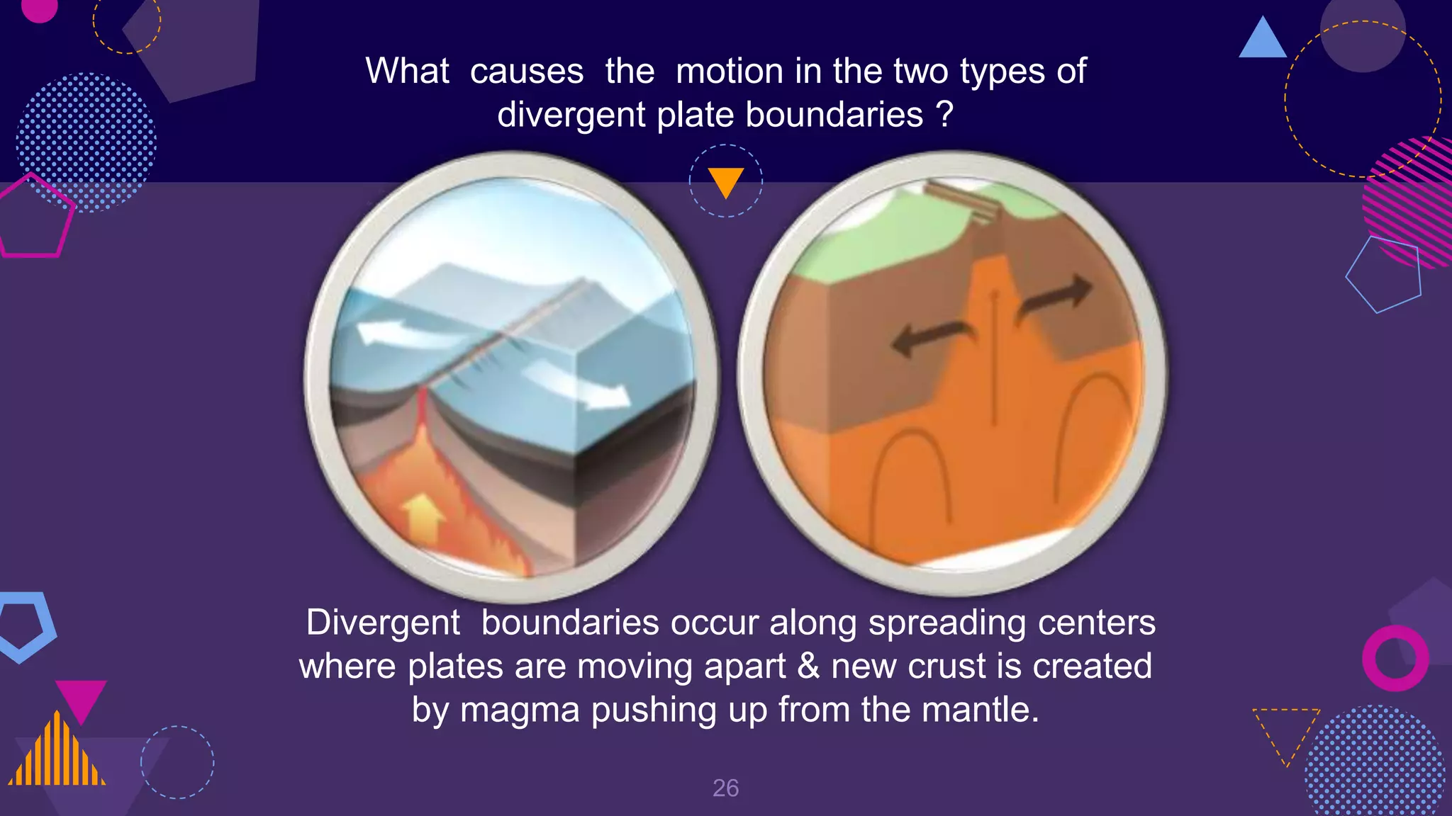 Divergent Plate Boundaries.pptx