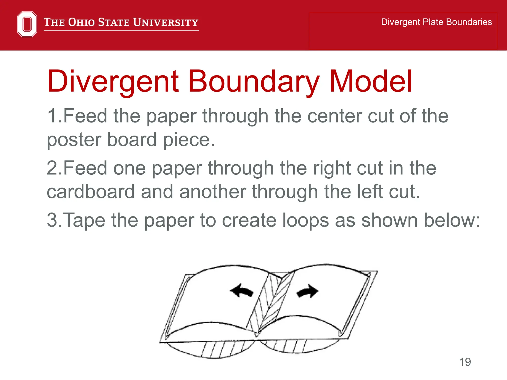 Divergent Plate Boundaries Presentation.ppt