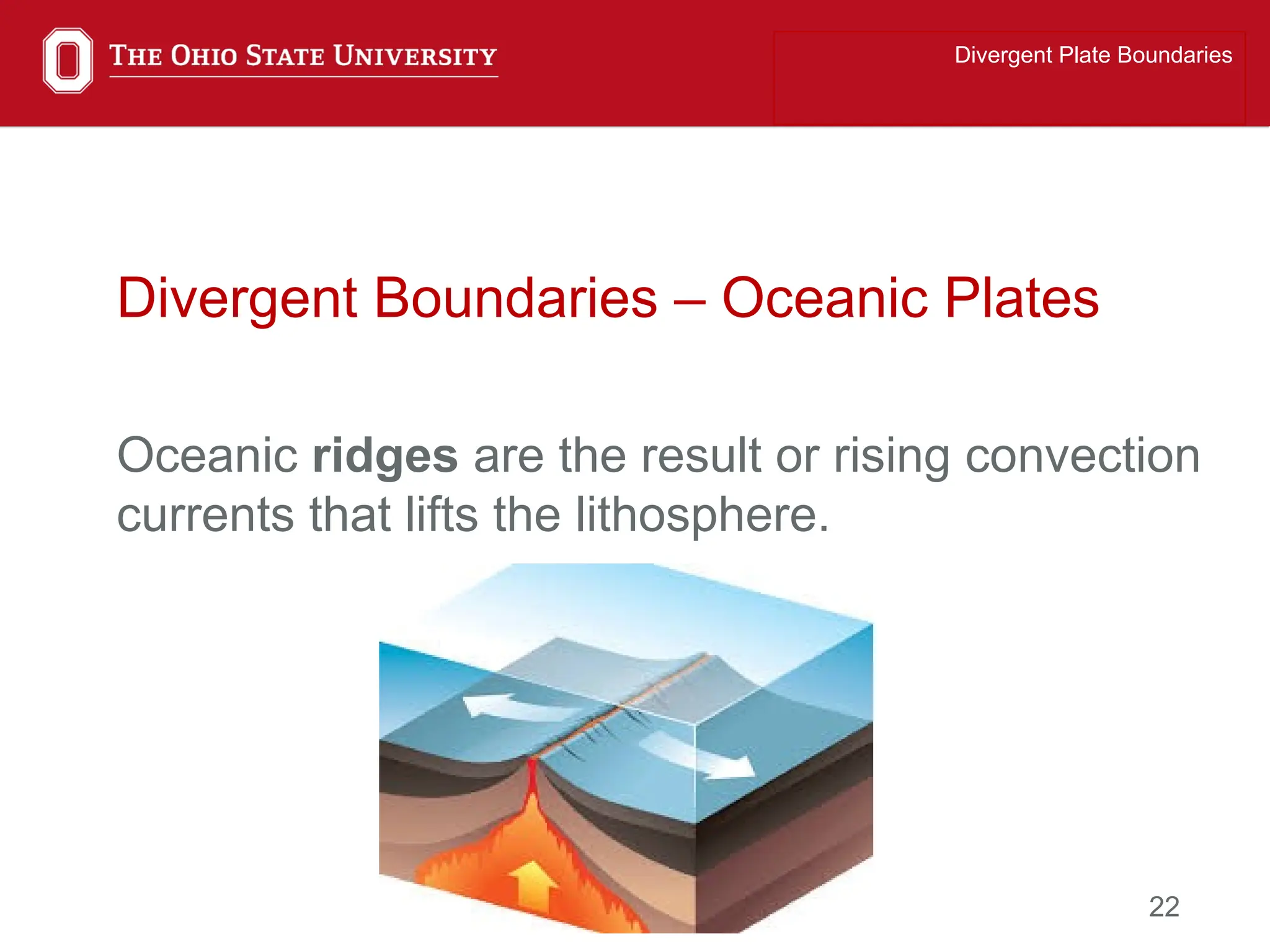 Divergent Plate Boundaries Presentation.ppt