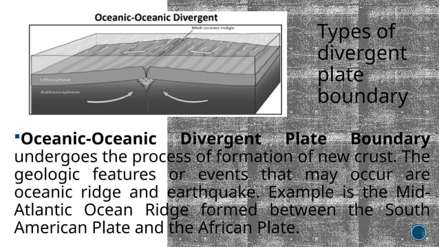 DIVERGENT PLATE BOUNDARY IN PLATE TECTONIC | PPT
