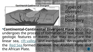 DIVERGENT PLATE BOUNDARY IN PLATE TECTONIC | PPT