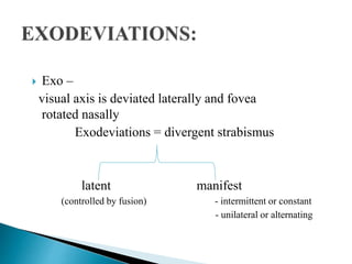 Exodeviations , Exotropia | PPTX
