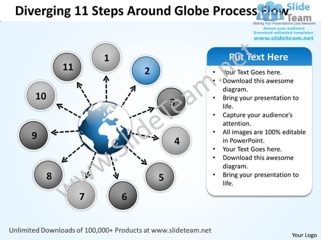 Diverging 11 steps around globe process flow radial diagram power point ...