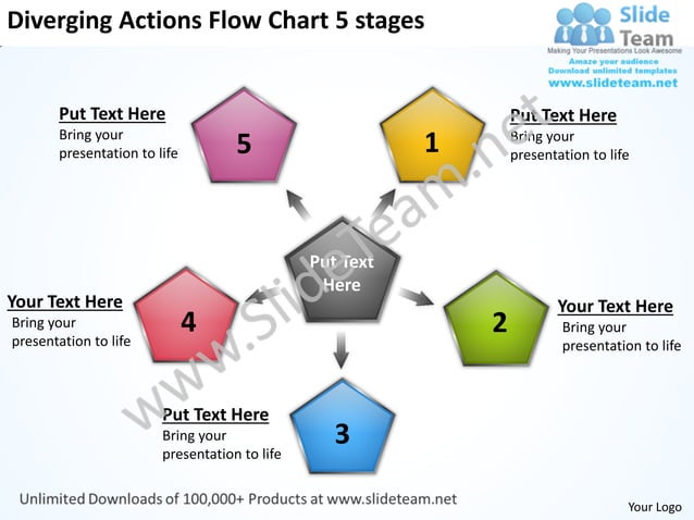 Diverging actions flow chart 5 stages charts and networks power point ...