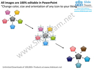 Diverging actions flow chart 5 stages charts and networks power point ...