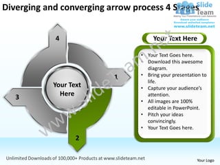 Diverging and converging arrow process 4 stages charts networks power ...
