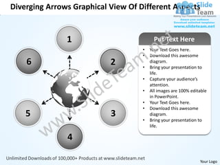 Diverging arrows graphical view of different aspects cycle flow chart ...
