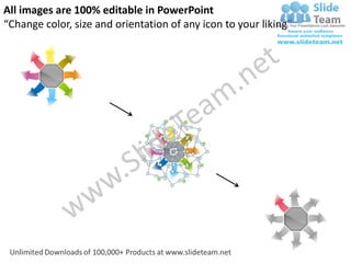 Diverging arrows pointing different directions circular motion network power point slides | PDF